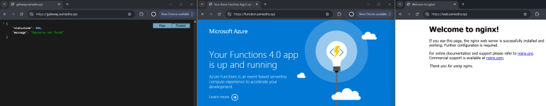 Simplifying Domain Management with Azure Front Door: A Step-by-Step ...