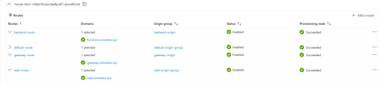 Simplifying Domain Management with Azure Front Door: A Step-by-Step ...