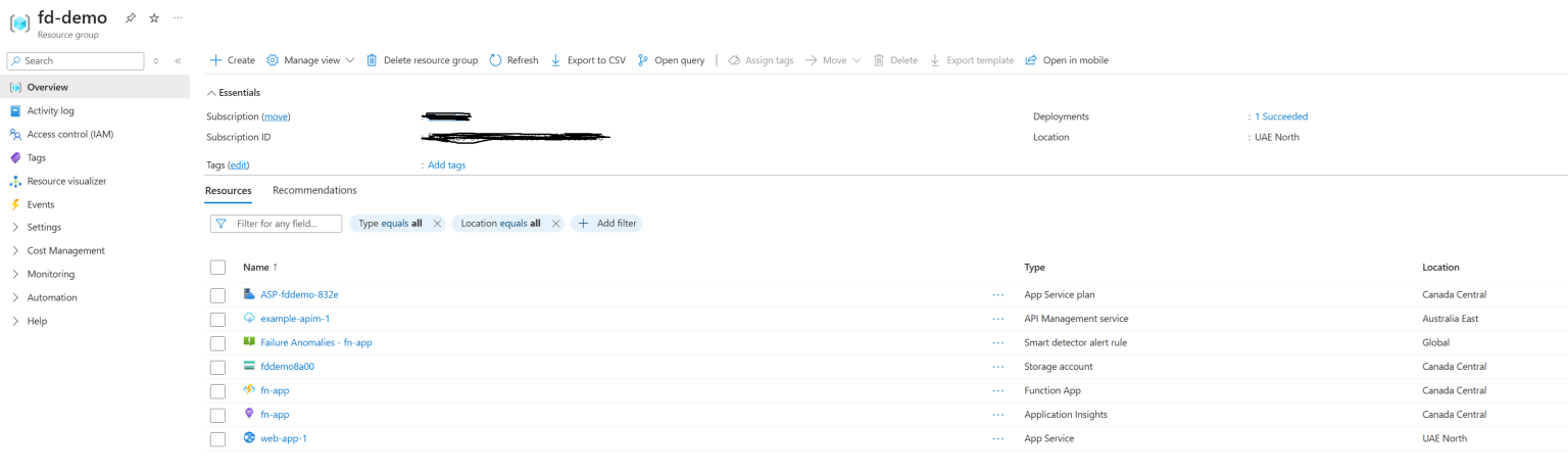 Simplifying Domain Management with Azure Front Door: A Step-by-Step Guide – Well Rounded Engineer